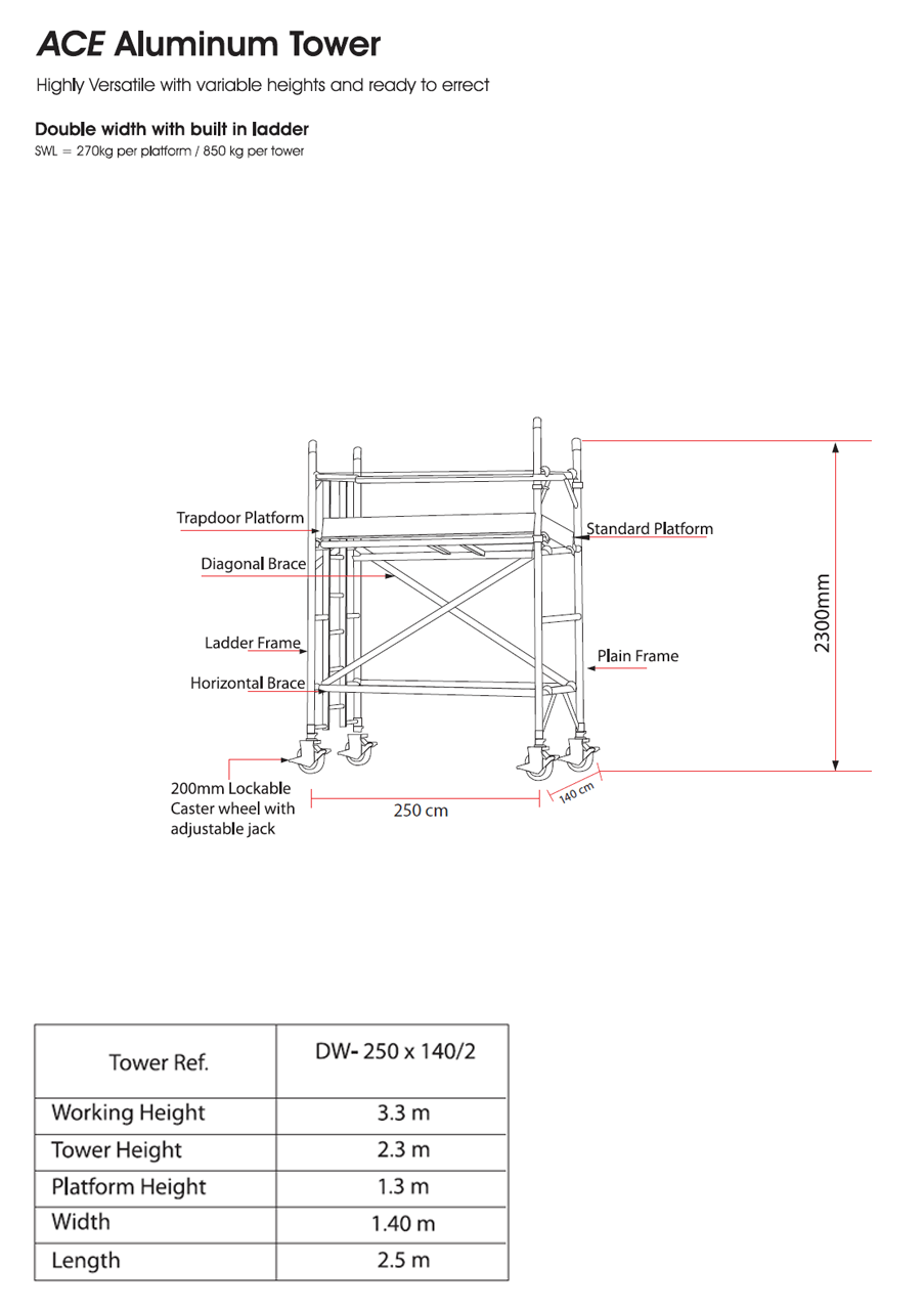 Product guide dw 2 meter - ACE SCAFFOLDINGS