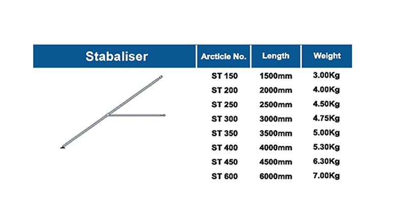 Home Four - ACE SCAFFOLDINGS