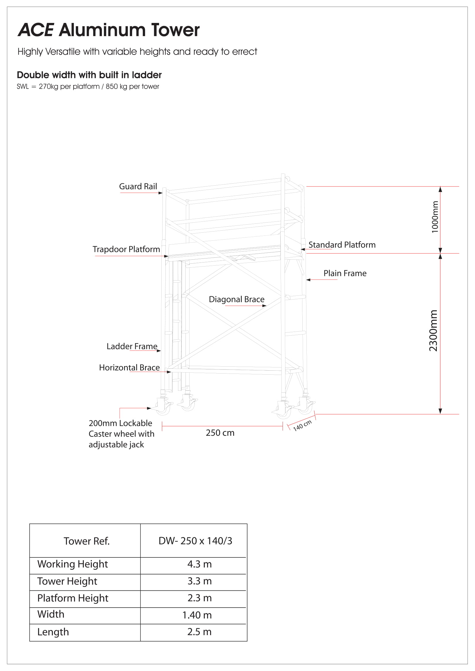 Double Width Scaffolding 3 Meter Height - ACE SCAFFOLDINGS