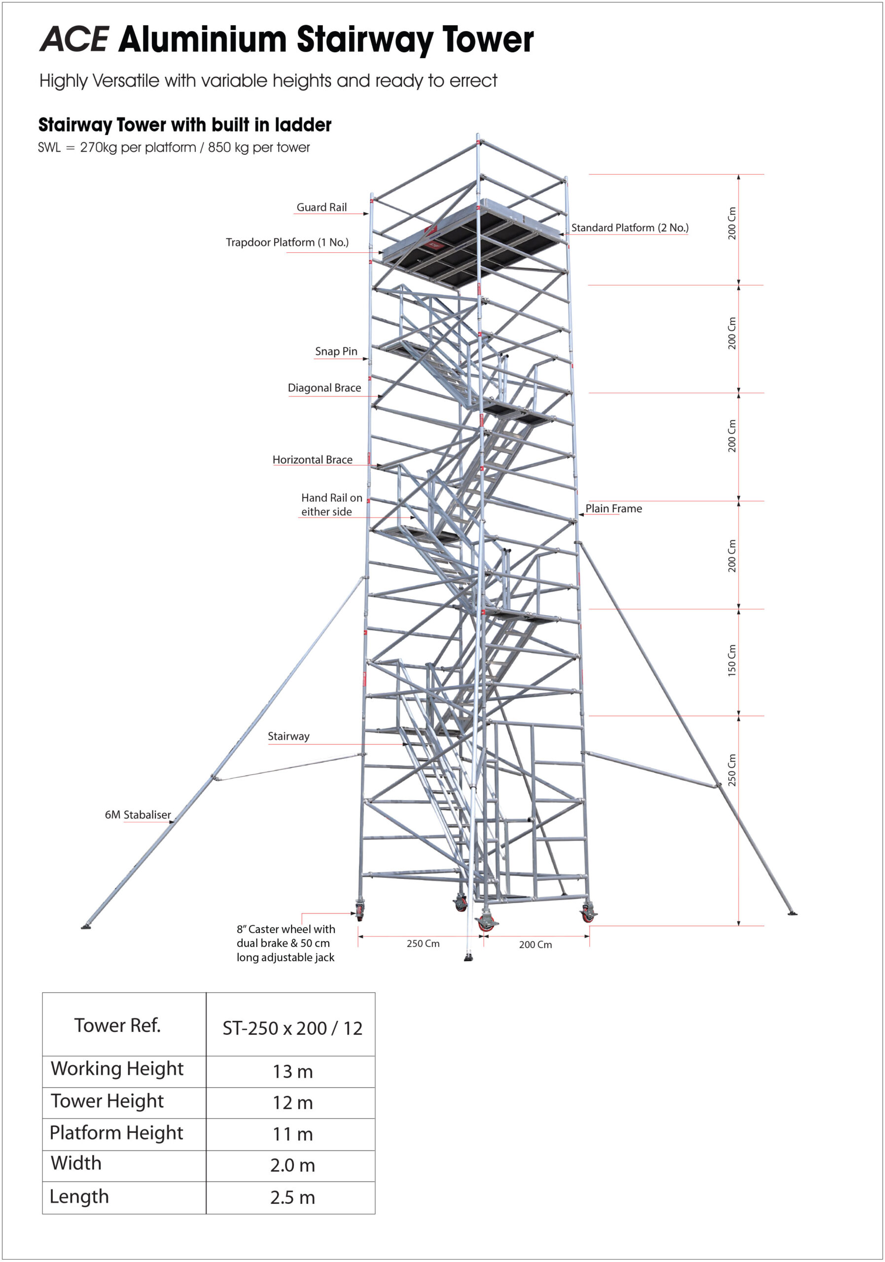STAIRWAY SCAFFOLDING 12 Meter - ACE SCAFFOLDINGS