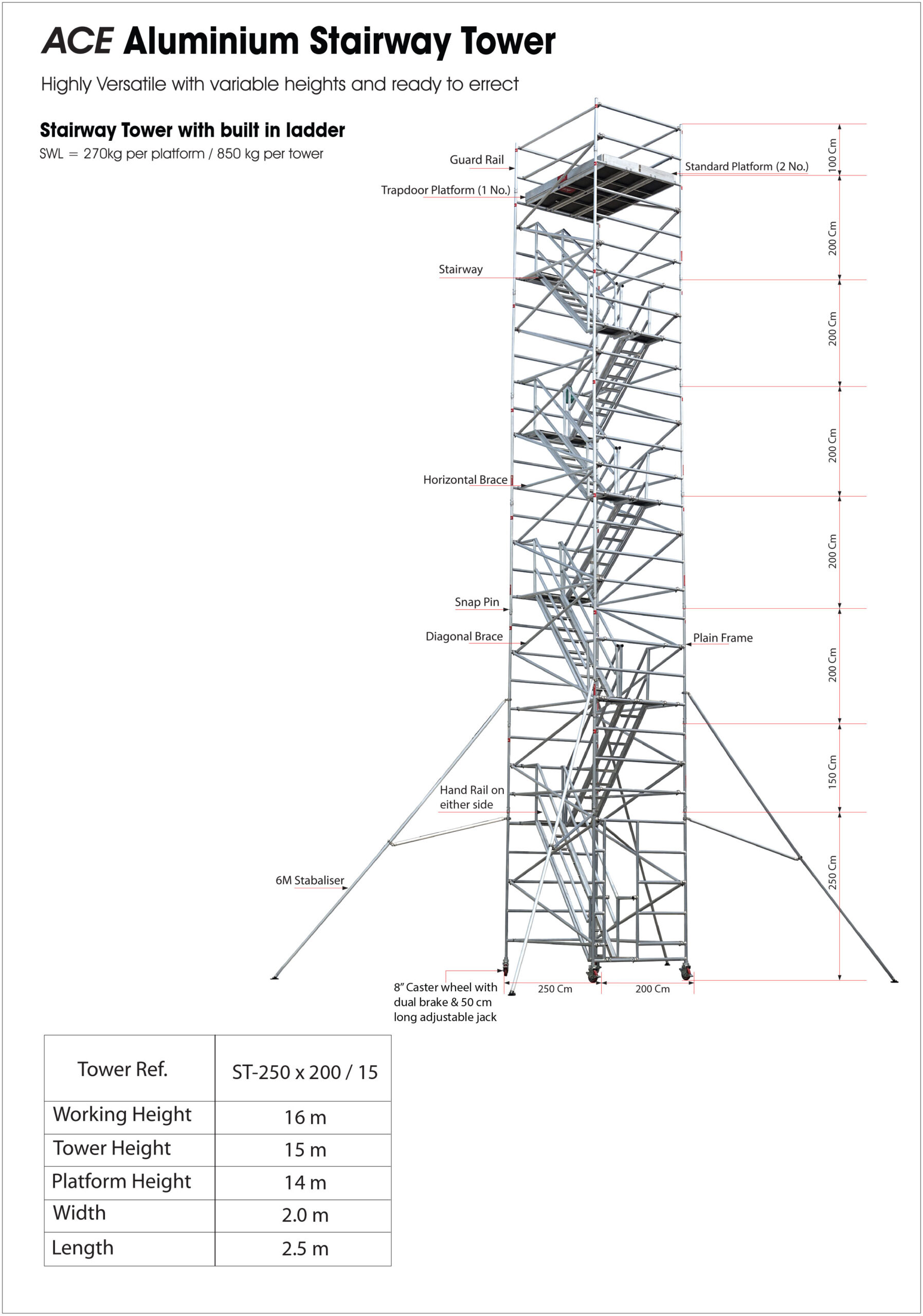 product guide stairway 15 meter - ACE SCAFFOLDINGS