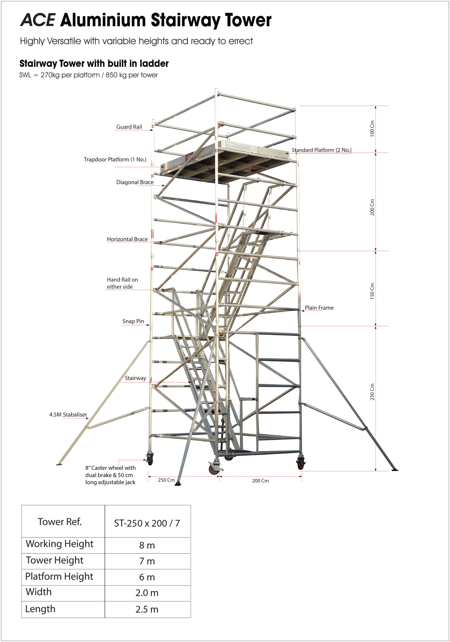 STAIRWAY SCAFFOLDING 7 Meter - ACE SCAFFOLDINGS